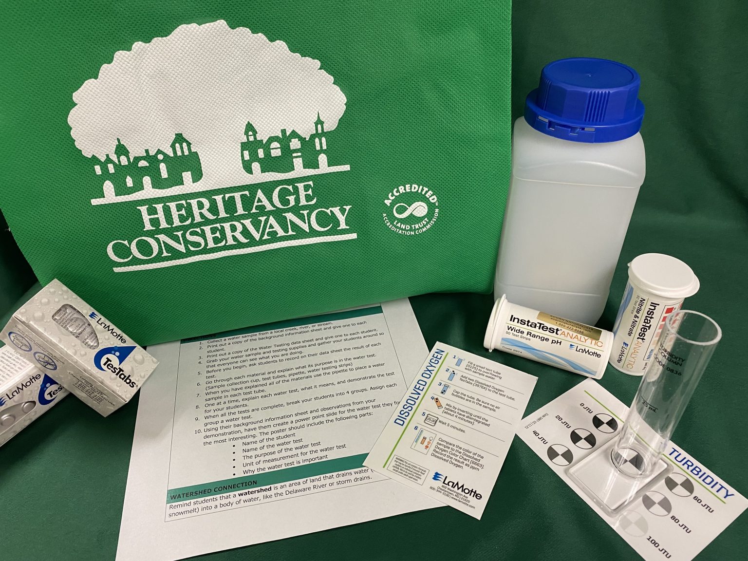 Teaching The Next Generation - Heritage Conservancy